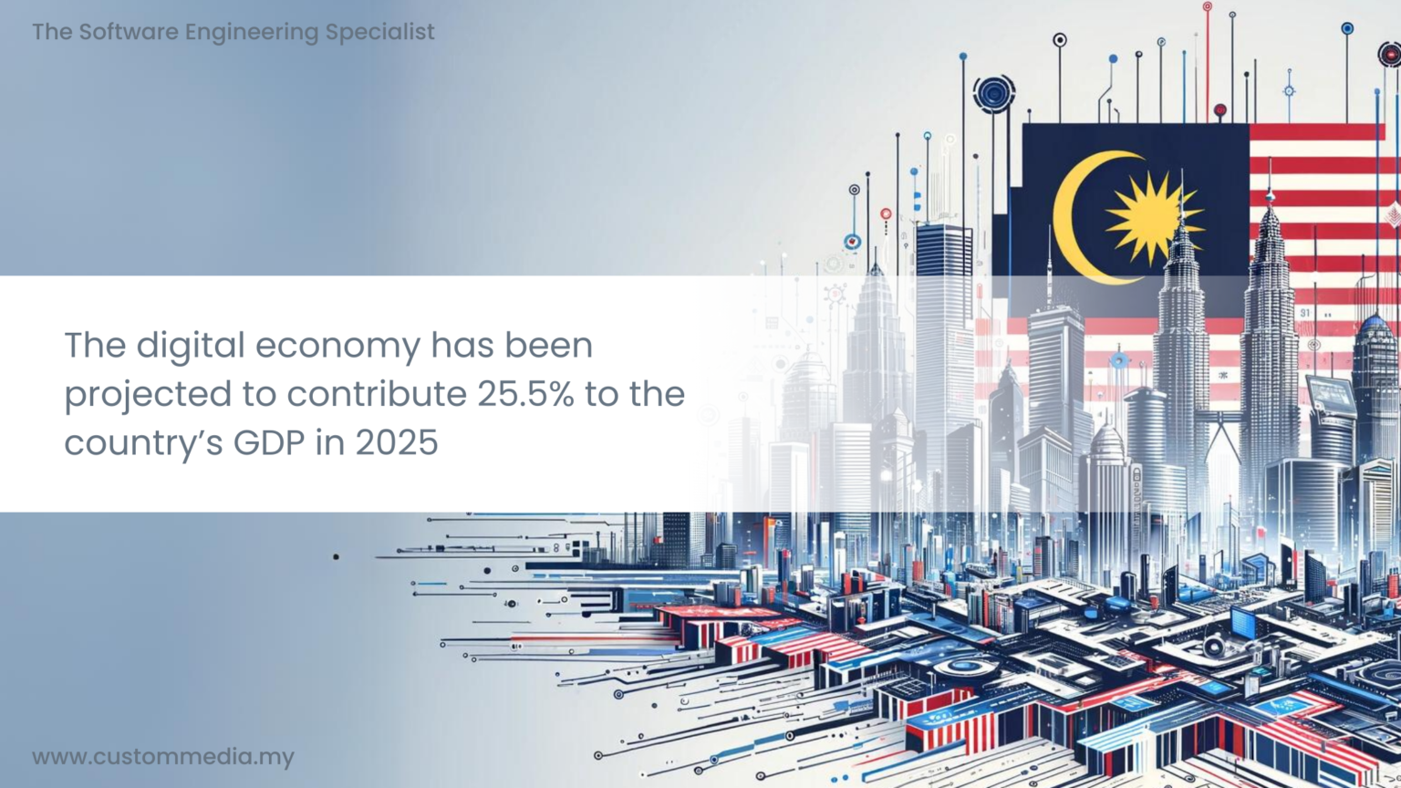 Malaysia’s Digital Opportunities in 2024 – Custommedia